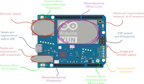 Arduino Yún распиновка схема подключения и программирование [Амперка