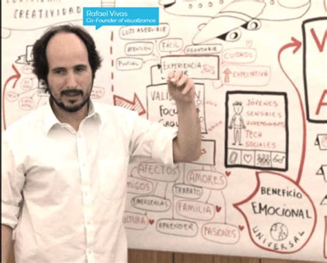 Visual Thinking In The Education Sector ELearning Industry