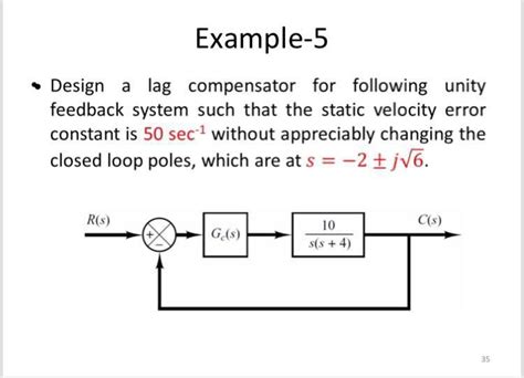 Solved Example Design A Lag Compensator For Following Chegg