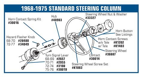 C3 Corvette Steering Column Diagram At Sienna Kraegen Blog