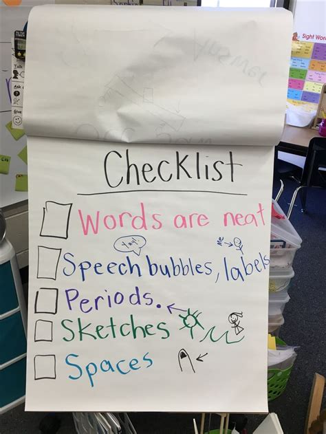 Pattern Books For Kindergarten Pattern Tips Archive