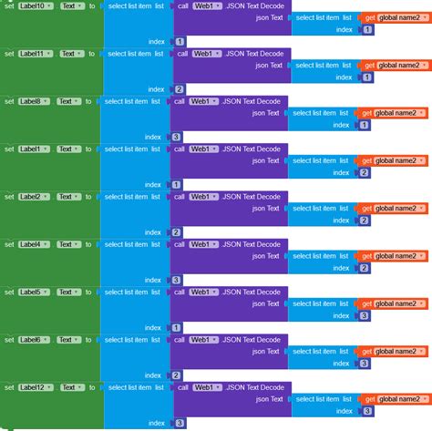 How To Get Multi Tag Values From Firebase Discuss Kodular Community