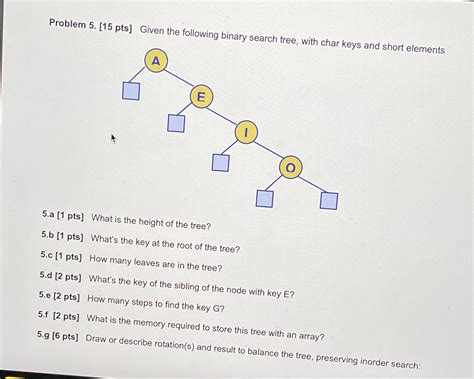 Solved Problem 5 15 ﻿pts ﻿given The Following Binary