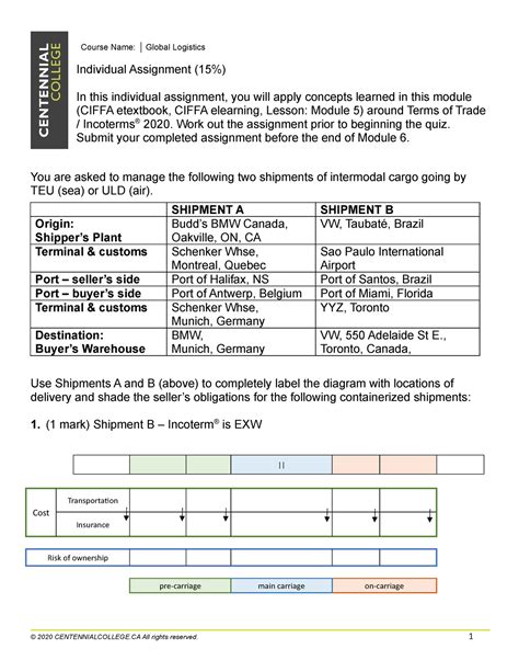 intl global logistics individual assignment work out the assignment