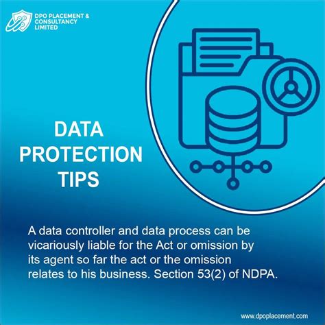 Dataprivacy Dataprotection Noncompliance Dpo Placement And Consultancy Limited