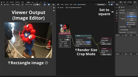 using the scale node in compositing viewer won t show square image