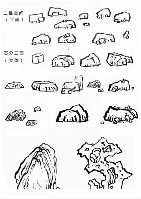 石头画法 石头的画法是国画中最常见的,有一个口诀:“石分三面”。初学者画石头一定要基础这个口诀,画的时间长了自然而然的会了,但是在刚开始画的 石头画法 石头的画法是国画中最常见的,有一个口诀:“石分三面”。初学者画石头一定要基础这个口诀,画的时间长了自然而然的会了,但是在刚开始画的