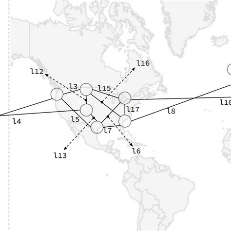 Tcp Slow Start And Congestion Avoidance Phase Download Scientific Diagram