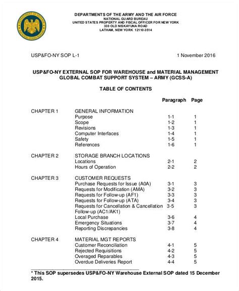 Military Sop Template