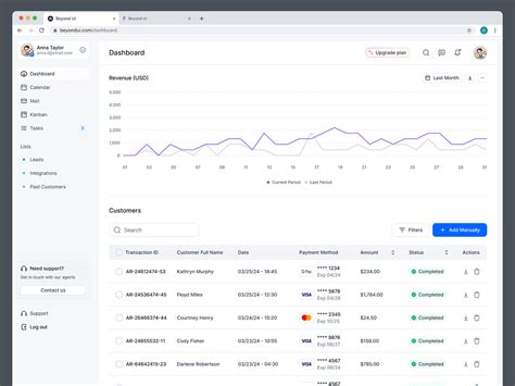 Reporting Ui Designs Themes Templates And Downloadable Graphic