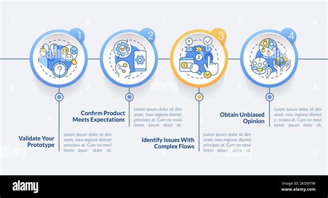 Usability Testing Advantages Circle Infographic Template Stock Vector Image Art Alamy