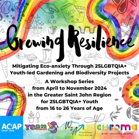 we are thrilled to announce the application deadline has been extended to april 12th email