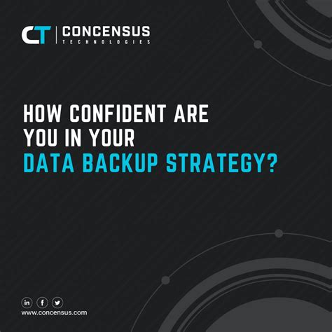 Concensus Technologies On Linkedin Databackup Businesssecurity Cyberrisk