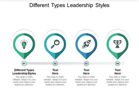 Different Types Leadership Styles Ppt Powerpoint Presentation Visual Aids Gallery Cpb