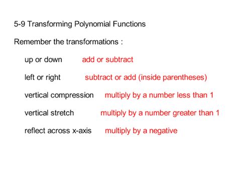 SOLUTION 5 9 Transforming Polynomial Functions Studypool