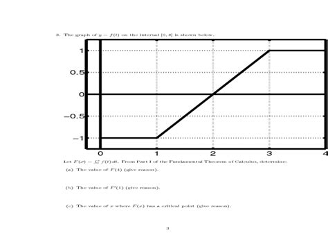 Nine Definite Integrals And Fundamental Theorem Of Calculus Problems Worksheet For 11th Higher