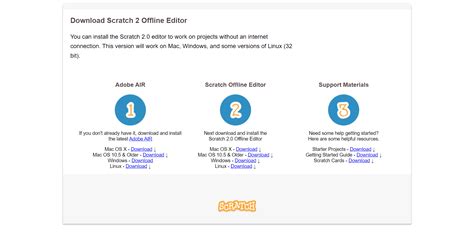 Server Troubles Screen Still Links To 2 0 Download Discuss Scratch