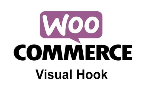 Vị Trí Các Hàm Hook Trong Single Product Woocommerce Visual Guide Hook