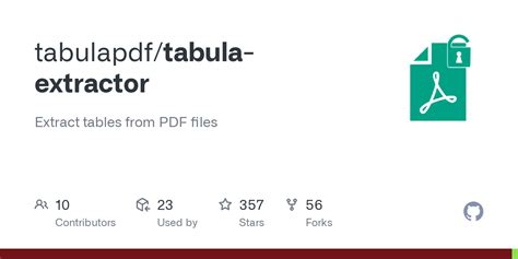 Github Tabulapdftabula Extractor Extract Tables From Pdf Files