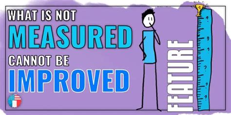 what is not measured cannot be improved do you know what your