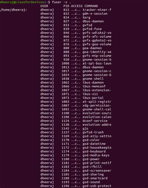 the fuser command in linux process management tool linuxfordevices