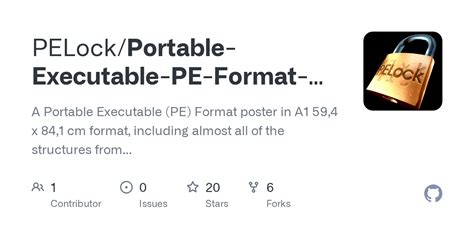 Github Pelockportable Executable Pe Format Poster A Portable