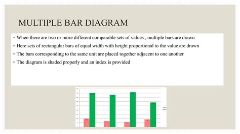 data presentation methods 1 pptx