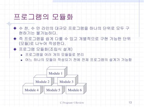 Ppt 기타 자료형 Data Type 상수 강제 데이터 형 변환 C 언어에서 함수의 사용 프로그램의 모듈화 함수 개념 함수 작성법 표준함수 내장 함수 사용법