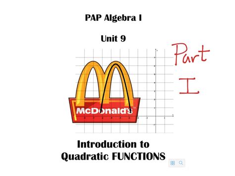 Quadratic Functions Part I Math Algebra Quadratic Equations Showme