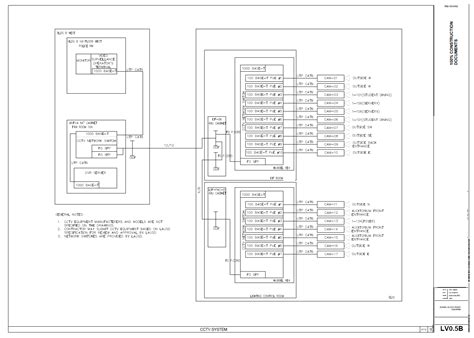 Cctv System Riser Diagram Basic Cctv System Diagram Cctv Ne