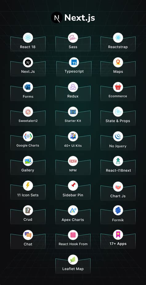 edmin react nextjs admin and dashboard template thememag