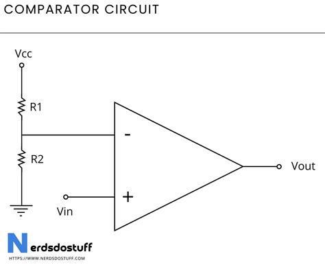 Comparator Types Working And Circuit Nerds Do Stuff