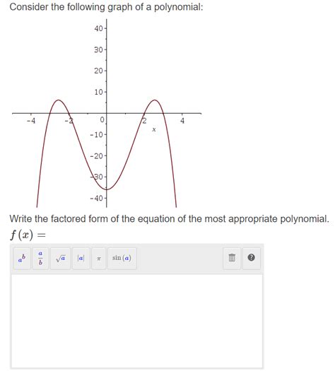 Solved Write The Factored Form Of The Equation Of The Most Chegg