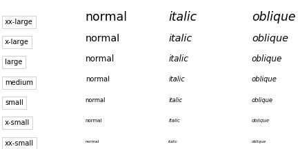 Matplotlib Fonts Pega Devlog