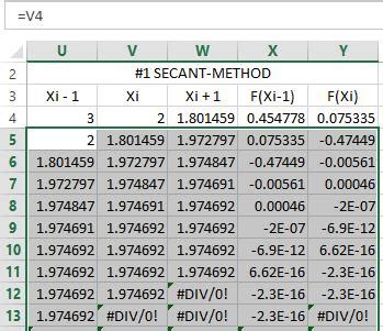 Secant Method Numerical Methods