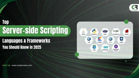 Top Server Side Scripting Languages And Frameworks You Should Know In 2025