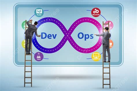 The Devops Software Development It Concept Devops Software Development It Concept Photo