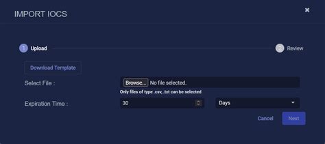 Managing Iocs In The Threat Intelligence Platform