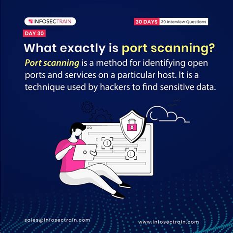 Infosec Train On Linkedin 30days30questions Cybersecurity Interviewquestions Interviewprep…