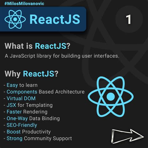 Rajesh Anupoju On Linkedin Reactjs