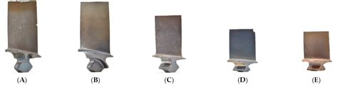 Figure 5 From Automated Defect Detection And Decision Support In Gas Turbine Blade Inspection