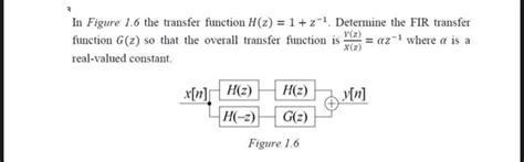 Solved In Figure 1 6 The Transfer Function H Z 1 Z1 Chegg Com
