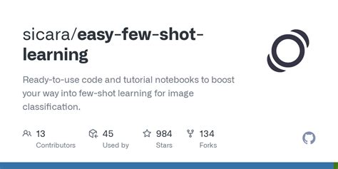 Easy Few Shot Learning Easyfsl Modules Init Py At Master Sicara Easy Few Shot Learning