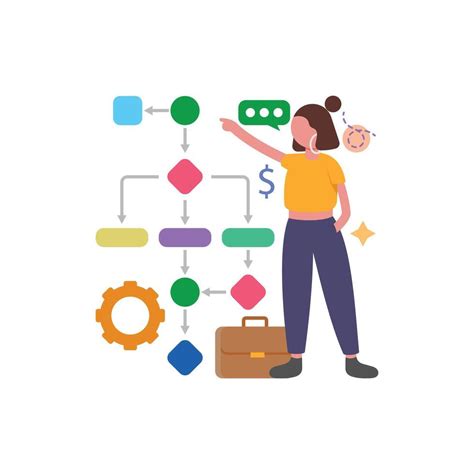 Business Process Optimization Flat Illustration 58562744 Vector Art At Vecteezy