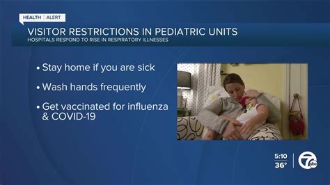 Corewell Limiting Pediatric Unit Visitors Due To Rise In Respiratory