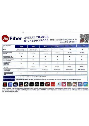 Fiber Jio Set Top Box At Best Price In Raipur Id