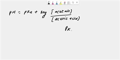 calculate the concentration of acetate in a 50 mm solution of acetic