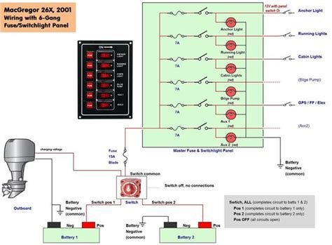Boat Wiring For Dummies Download