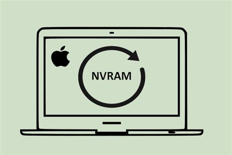 What Is NVRAM And How To Reset NVRAM On Mac MiniTool