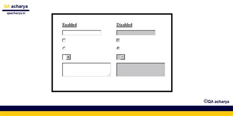 How To Verify If Element Is Enabled Or Disabled In Selenium